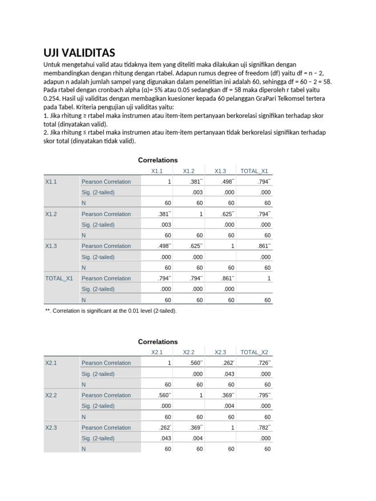 Hasil Olah Data Skripsi Fauzan | PDF | Errors And Residuals | Applied Statistics