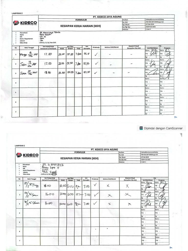 KKH Kamanjaya 200525 | PDF