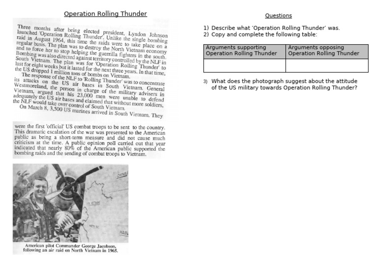Operation Rolling Thunder | PDF