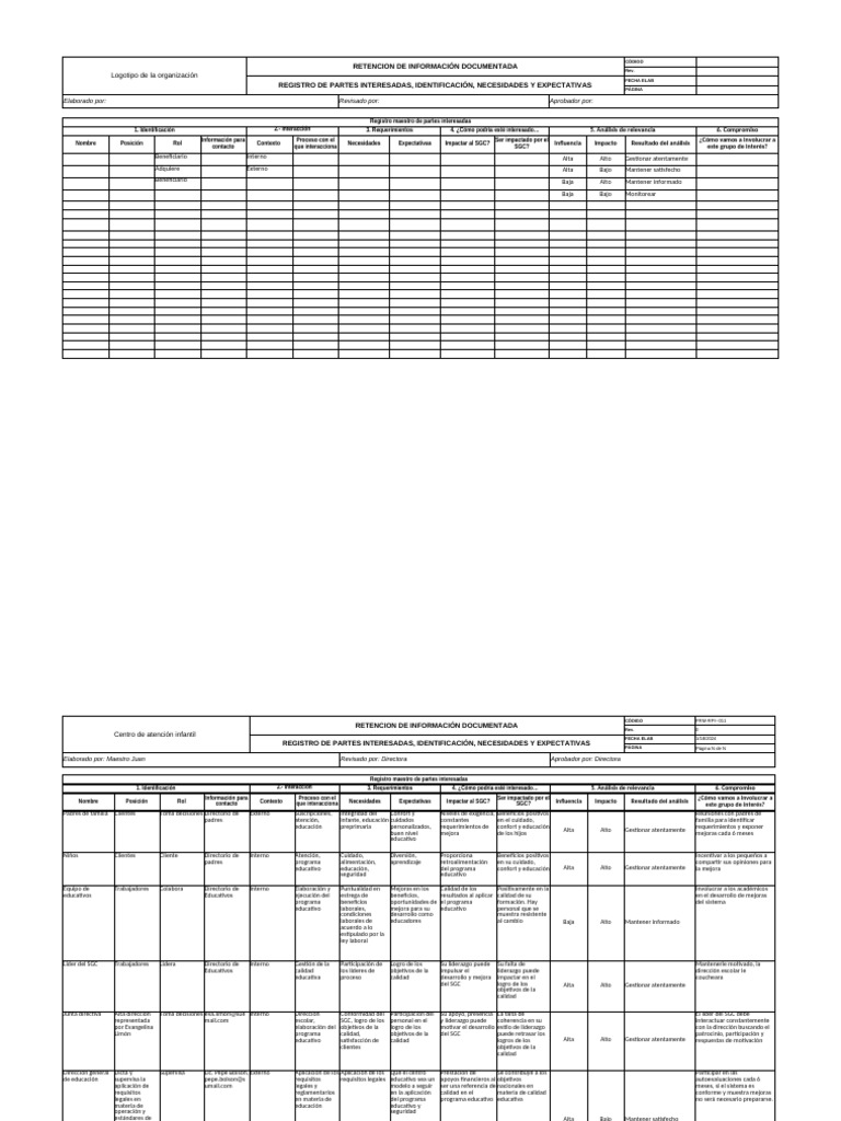 Registro de Partes Interesadas en SGC | PDF | Liderazgo