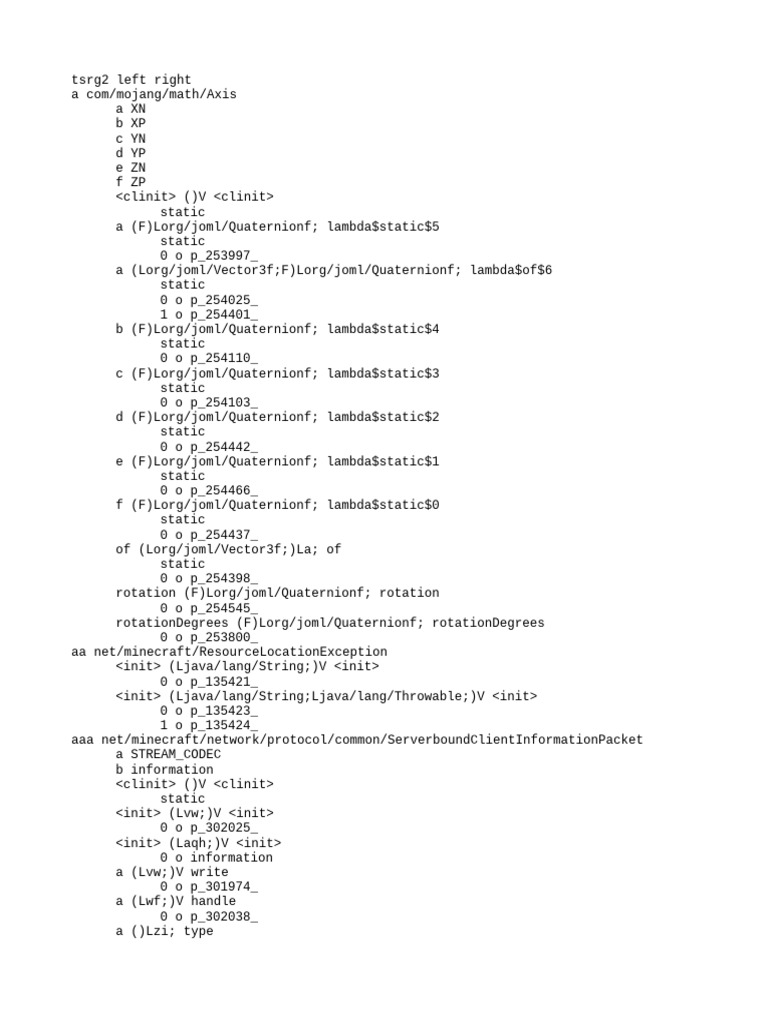 Neoform 1.21.1 20240808.144430 Mappings Merged | PDF | Applied ...