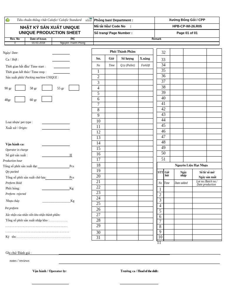 HPB-CP-WI-26.R05 Unique Production Sheet | PDF