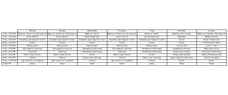 9th Grade Weekly Study Planner | PDF
