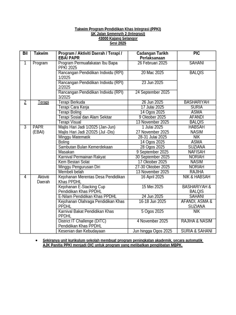 Takwim Program Pendidikan Khas Integrasi 2025 | PDF