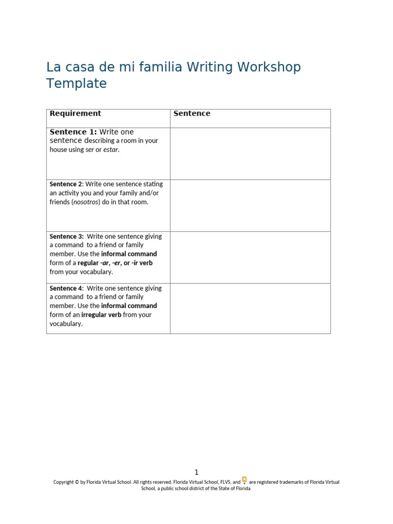 Describing My Family's Home | PDF