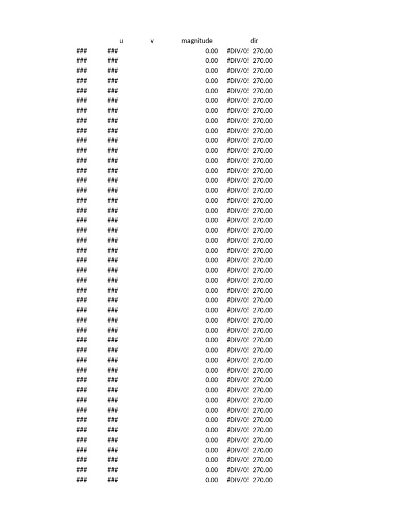 06 Tabel Pengolahan Data Angin | PDF