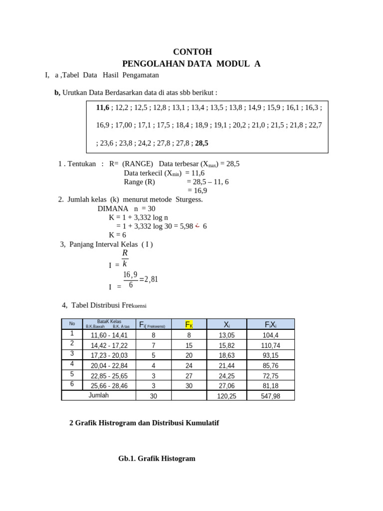 Analisis Distribusi Data Pengamatan | PDF