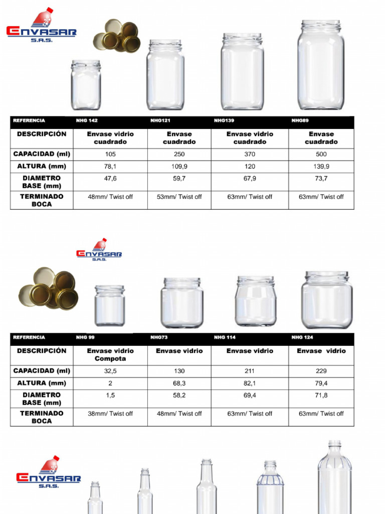 Catalogo Linea Vidrio Envasar Sas 2021 | PDF
