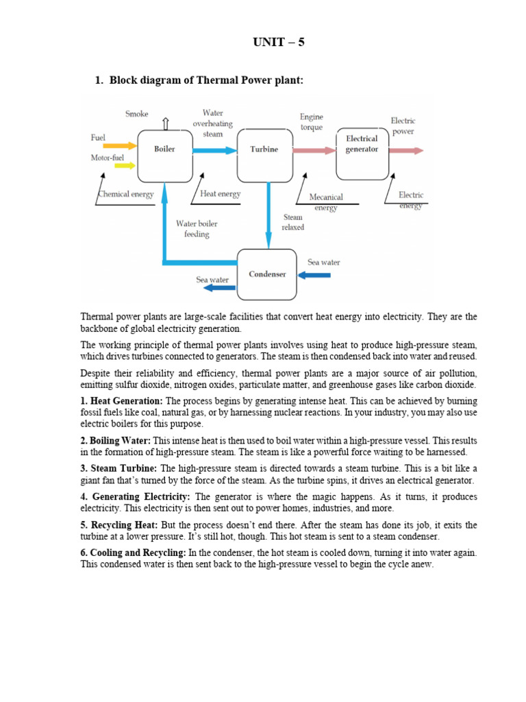 UNIT - 5 Electrical Power Generation & Installations | PDF | Fossil ...