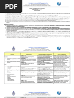 Halimbawa NG Learning Objectives Filipino | PDF