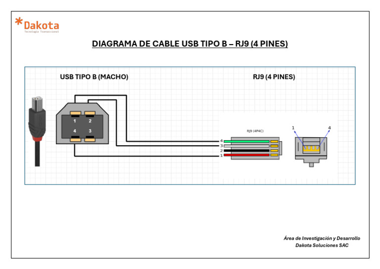 Diagrama de Cable Usb Tipo B A Rj9 (4pines) | PDF