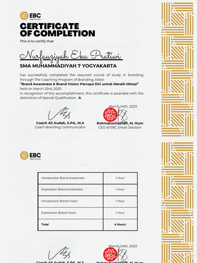 Nurfauziyah Eka Pratiwi - SMA Muhammadiyah 7 Yogyakarta | PDF