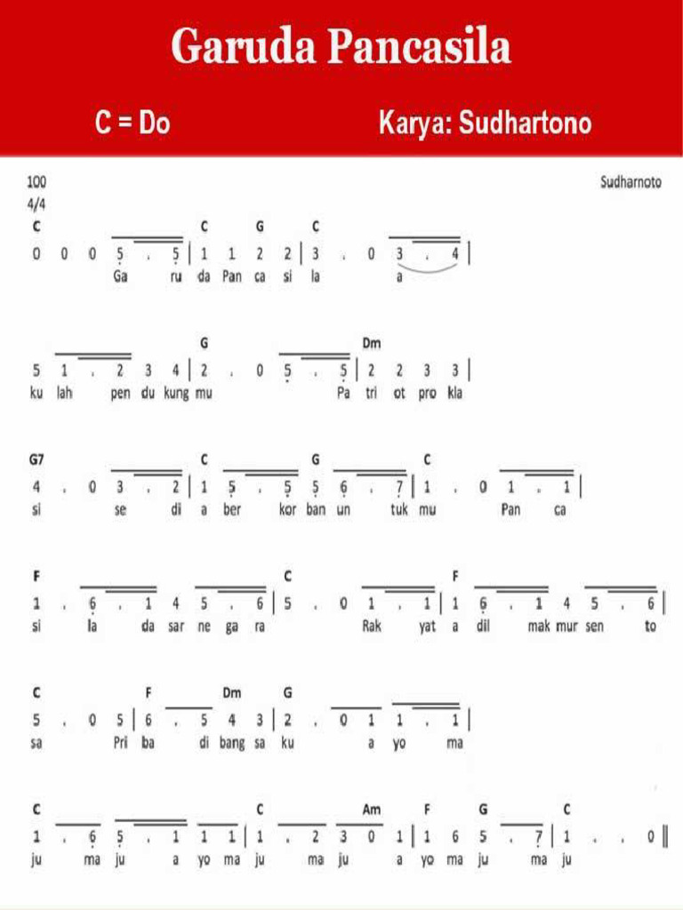 Not Angka Garuda Pancasila Terbaru | PDF