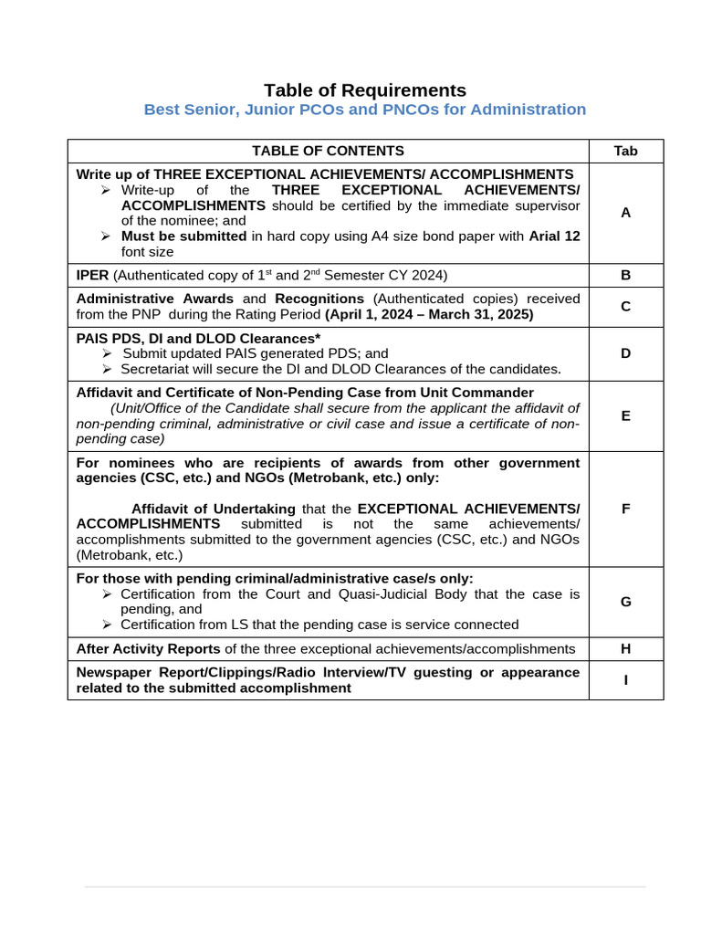 PSA 124th Table of Requirements | PDF
