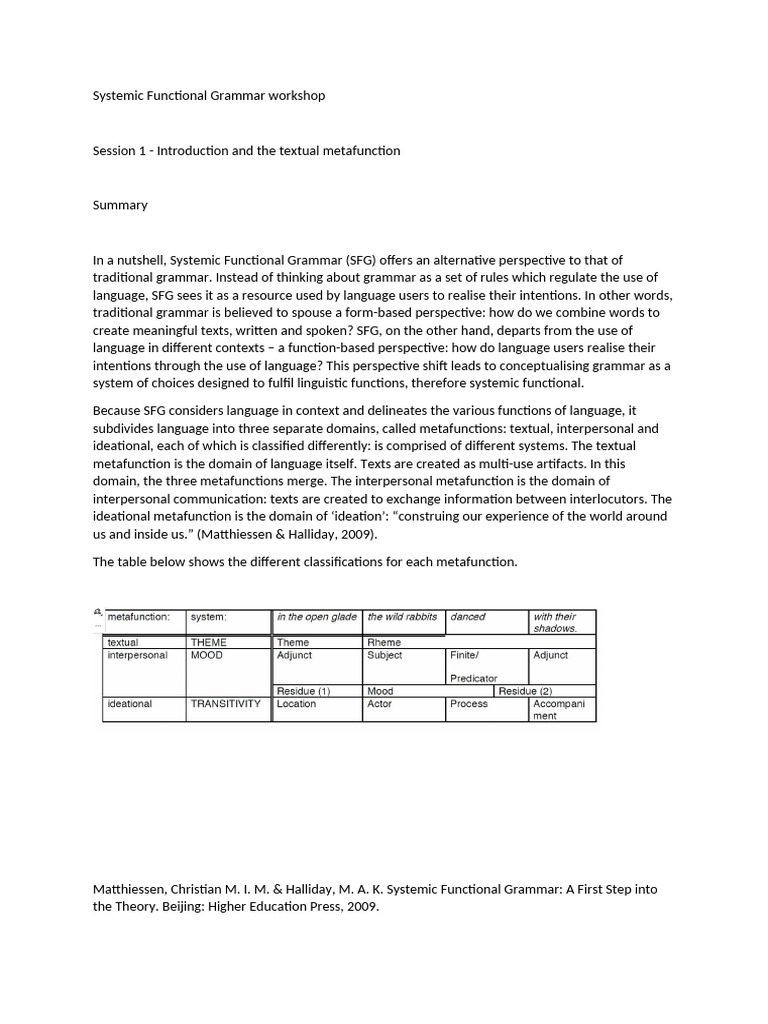 Systemic Functional Grammar Workshop Summary Session One | PDF