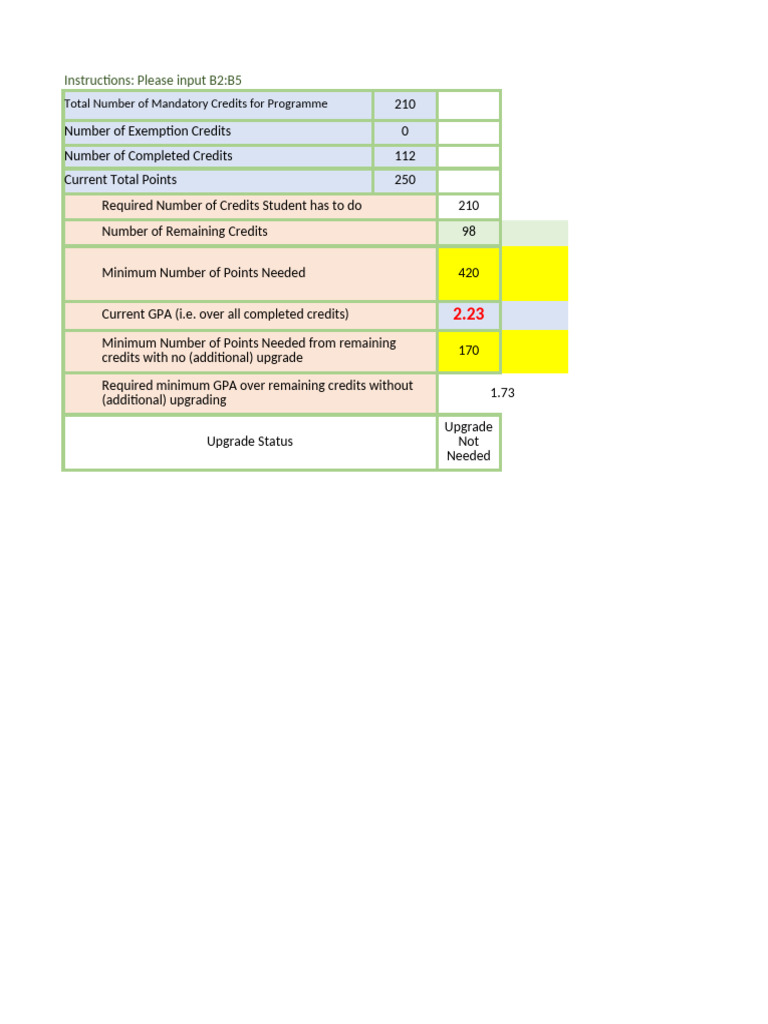 GPA Calculator Workbook | PDF