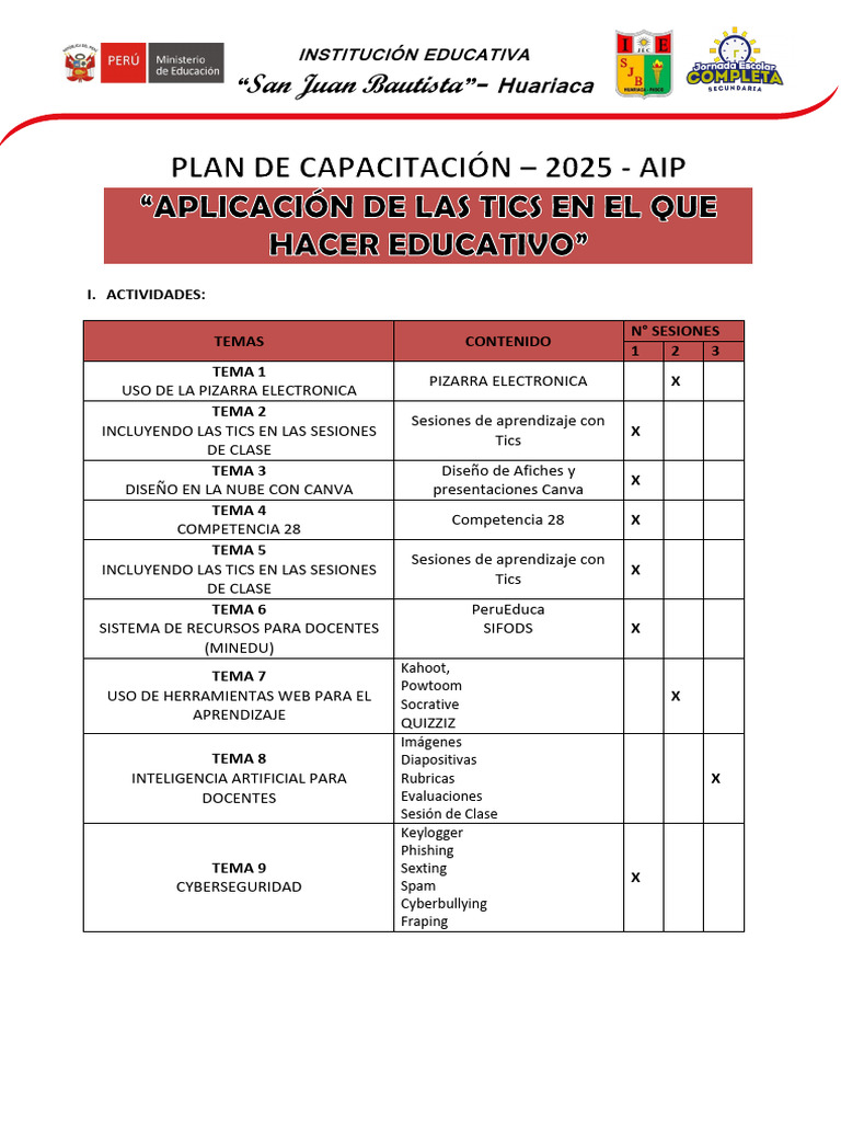 Temario Aip 2025 | PDF