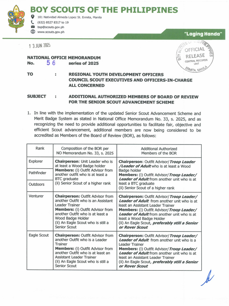 BOR COMPOSTION NO-Memo-No-56-s-2025 | PDF