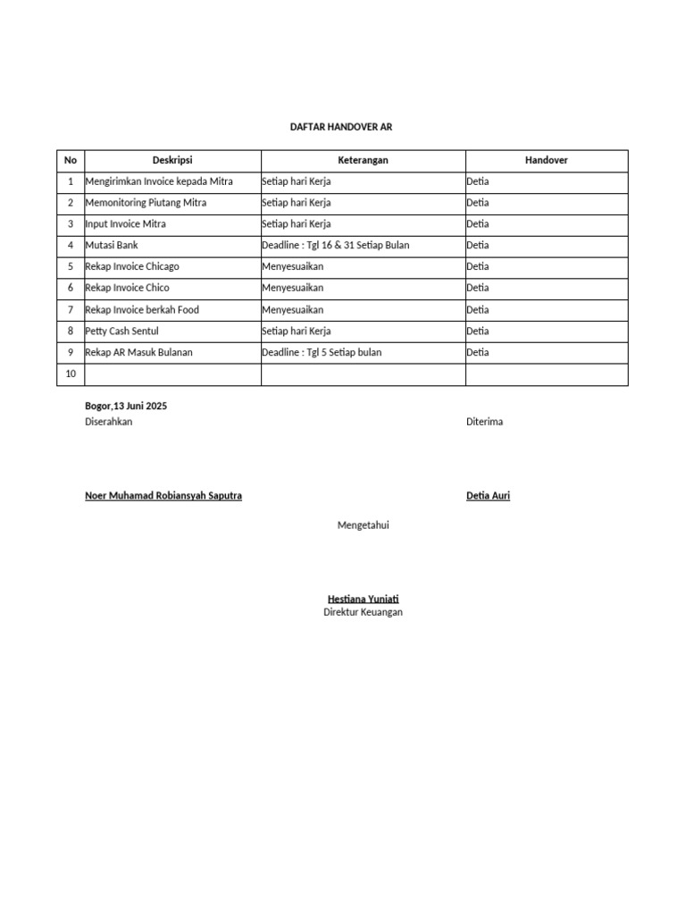 Rekap Pekerjaan Staff Finance | PDF
