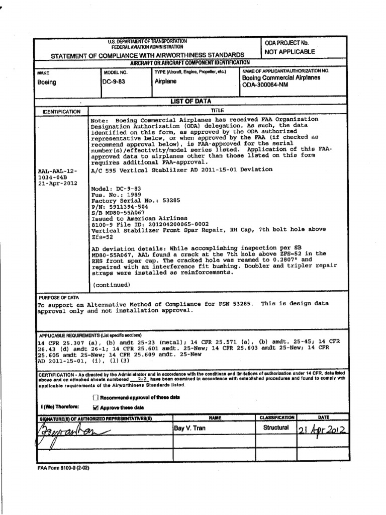 Amoc 2011-15-01 | PDF