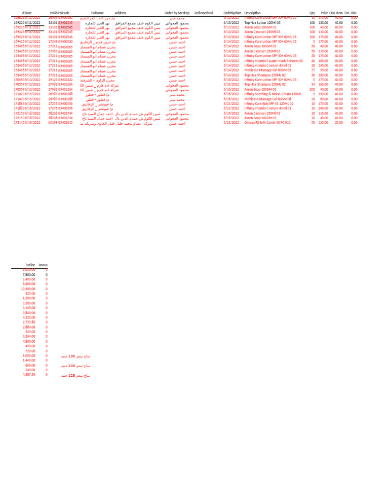 Back Order | PDF