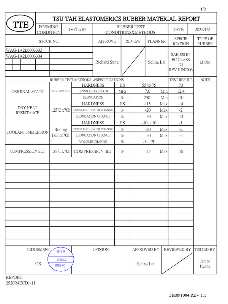 10.sae J20 R4 Ec D1 20250102 | PDF