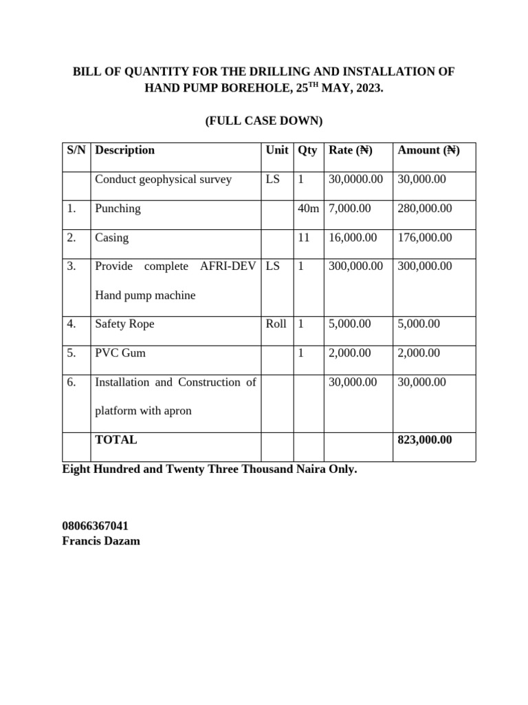 Bill of Quantity For The Drilling and Installation of Hand Pump ...