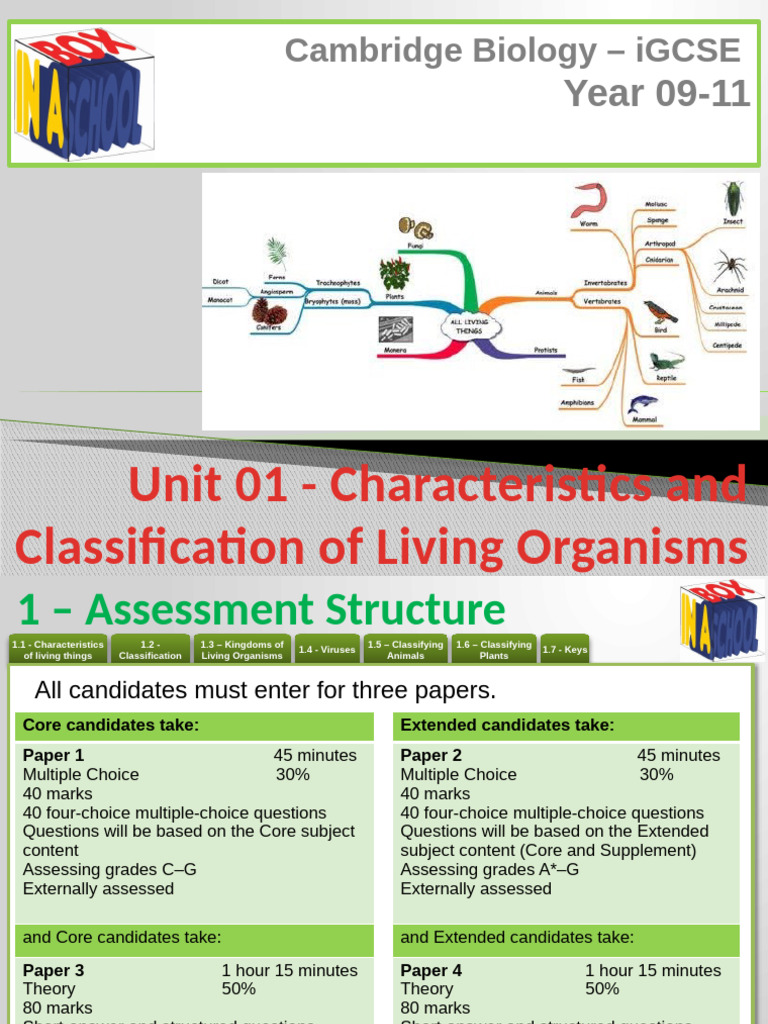 Unit 01 - Characteristics and Classification of Living Organisms | PDF ...