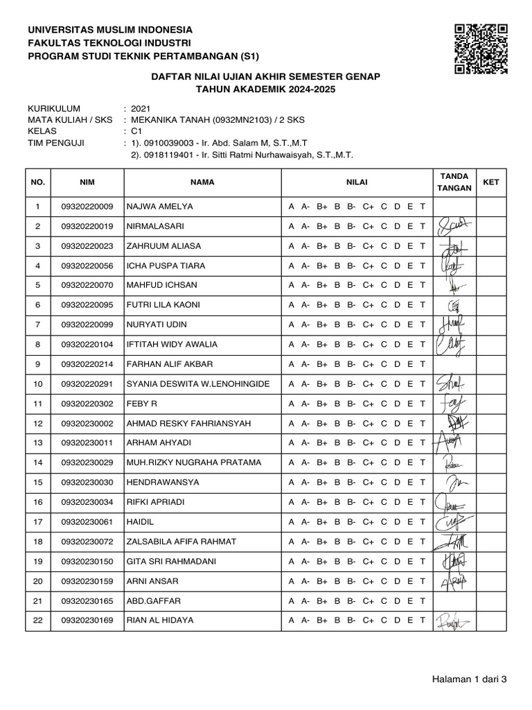 Mektan 2025 C1 | PDF