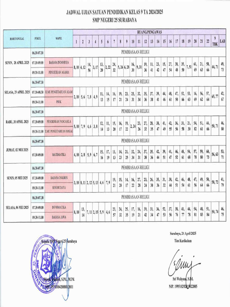 Jadwal Pengawas Usp 2025 | PDF