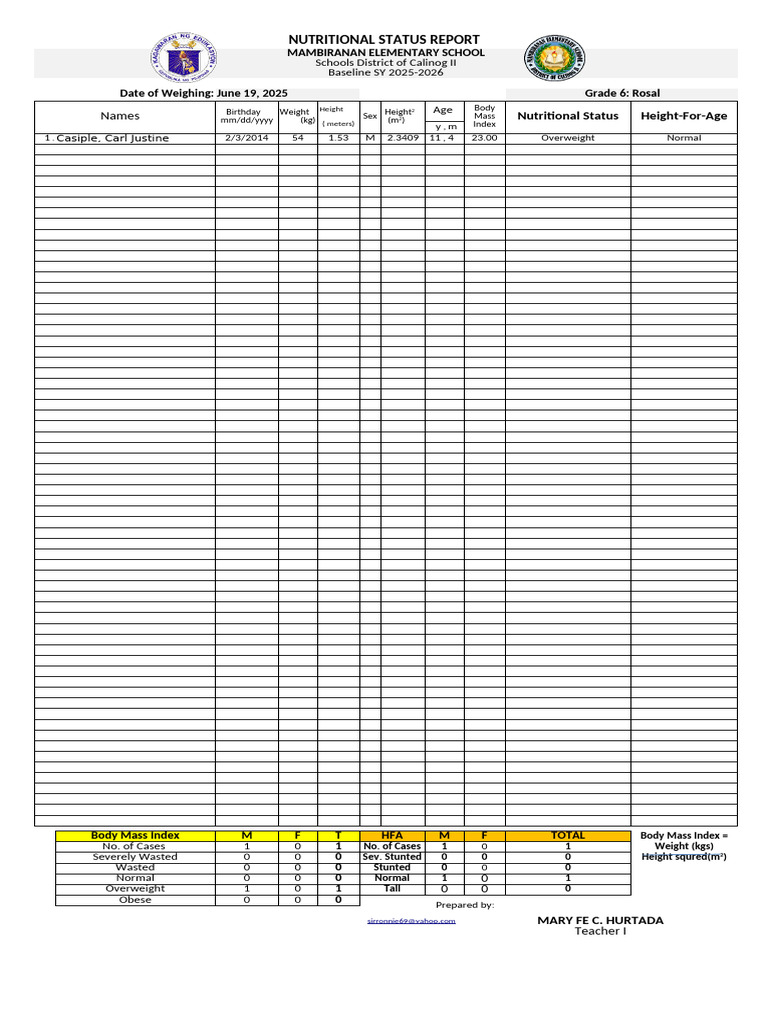 Automated Nutritional Status Report 2025 | PDF | Body Mass Index ...