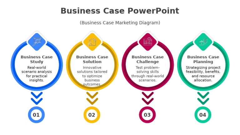 SlideEgg - 40733-Business Case Template PowerPoint | PDF