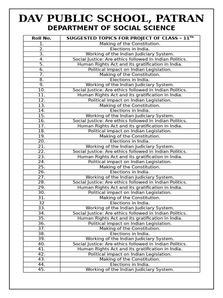 Dav Public School (Suggested Topics For Project of Class - 11th) | PDF ...