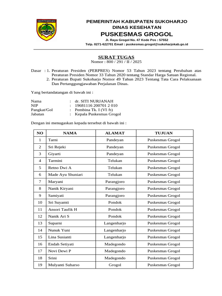 SPPD Pembekalan PMT Feb 25 | PDF