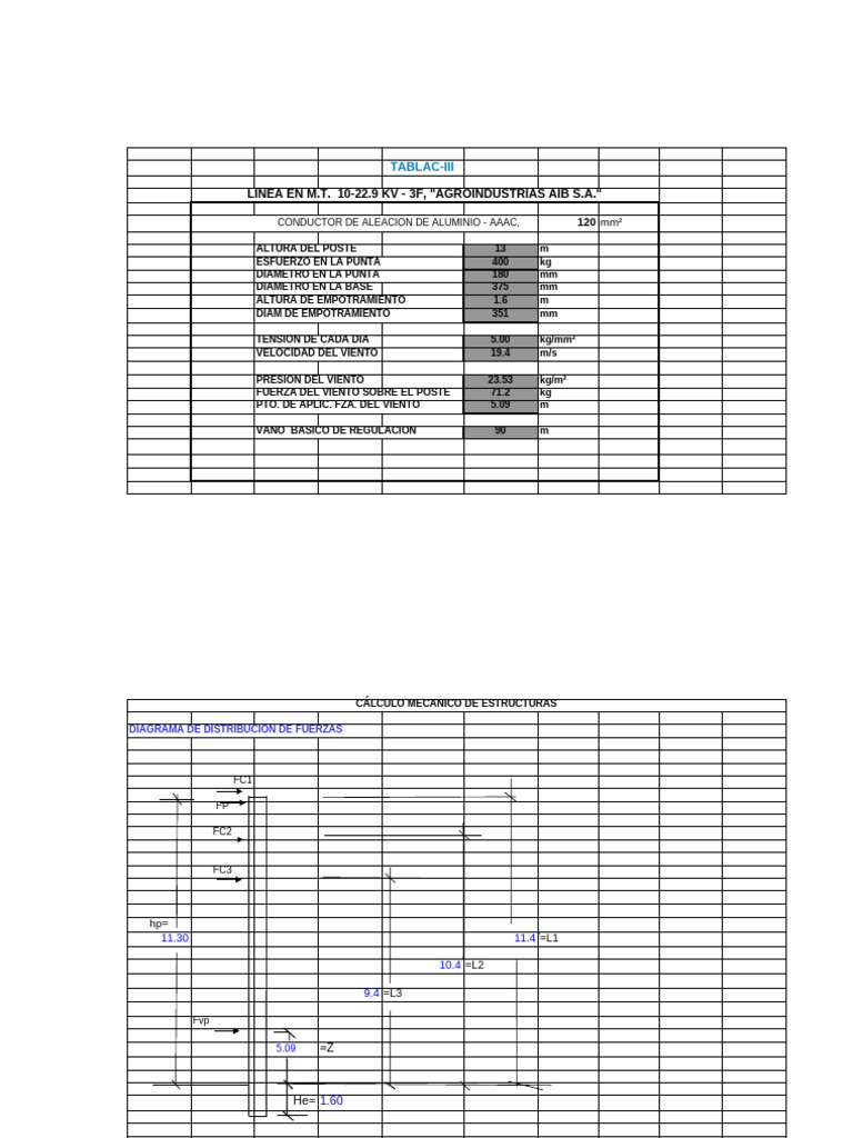 Tabla C-III (Mensulas) | PDF | Rieles | Materiales