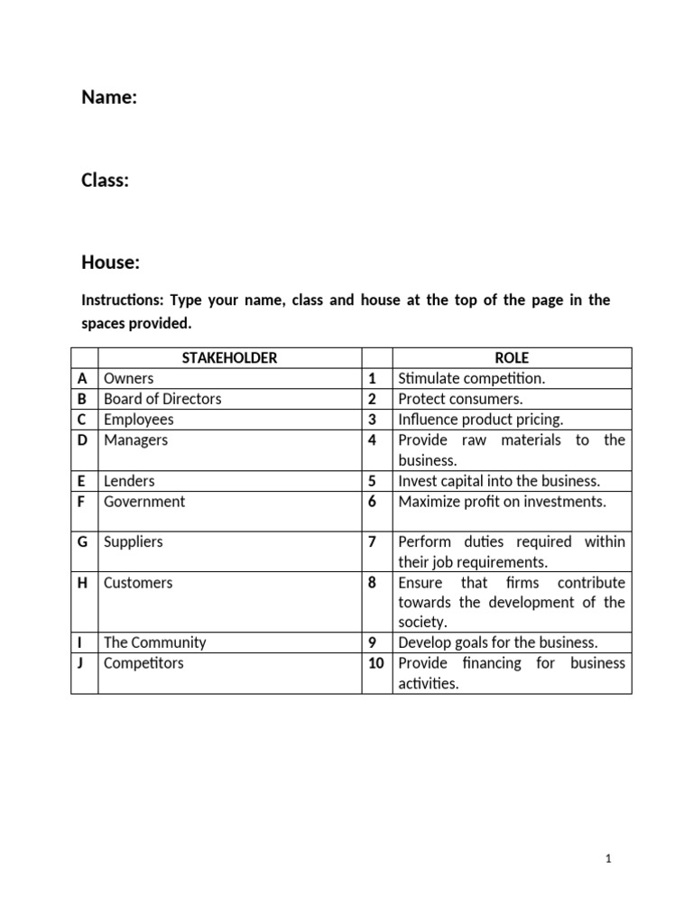 Roles of Stakeholders in Business - Lesson 1 - Test | PDF