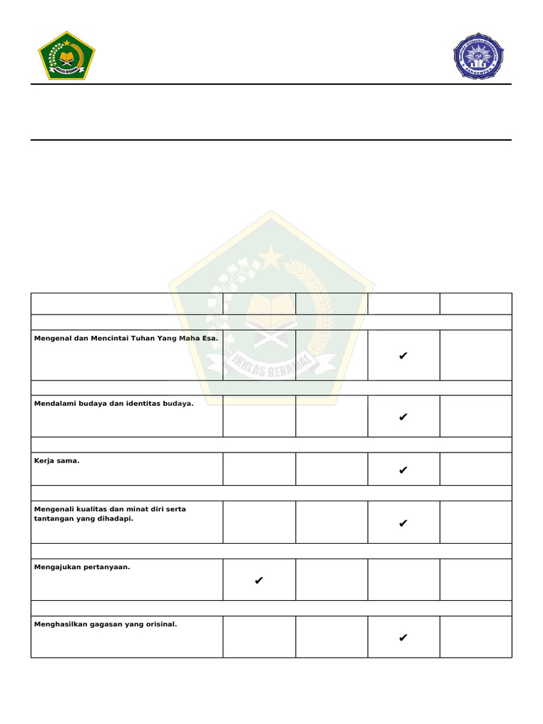 Rapor P5RA I.1 - MUHAMAD FADILAH - 3189872056 | PDF