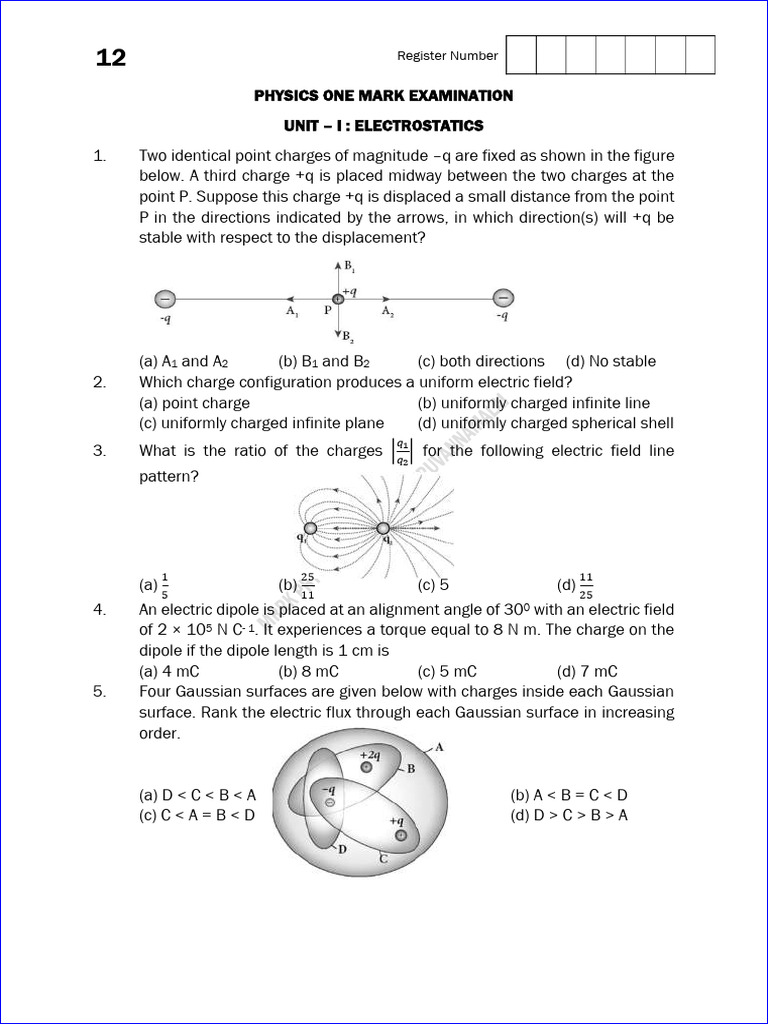 12th Physics Unit Wise 1 Mark Question Paper English Medium PDF ...