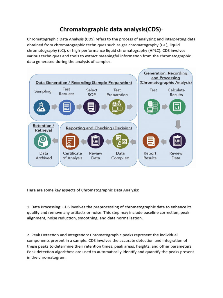 Chromatographic Data Analysis TIMS | PDF | Chromatography | High ...