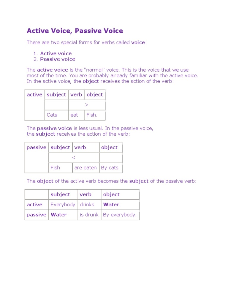 Understanding Active Voice Usage | PDF | Language Arts & Discipline