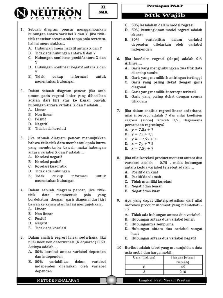 2025 - Psat MTK WJB Kelas 11 Sman3 CRBN | PDF