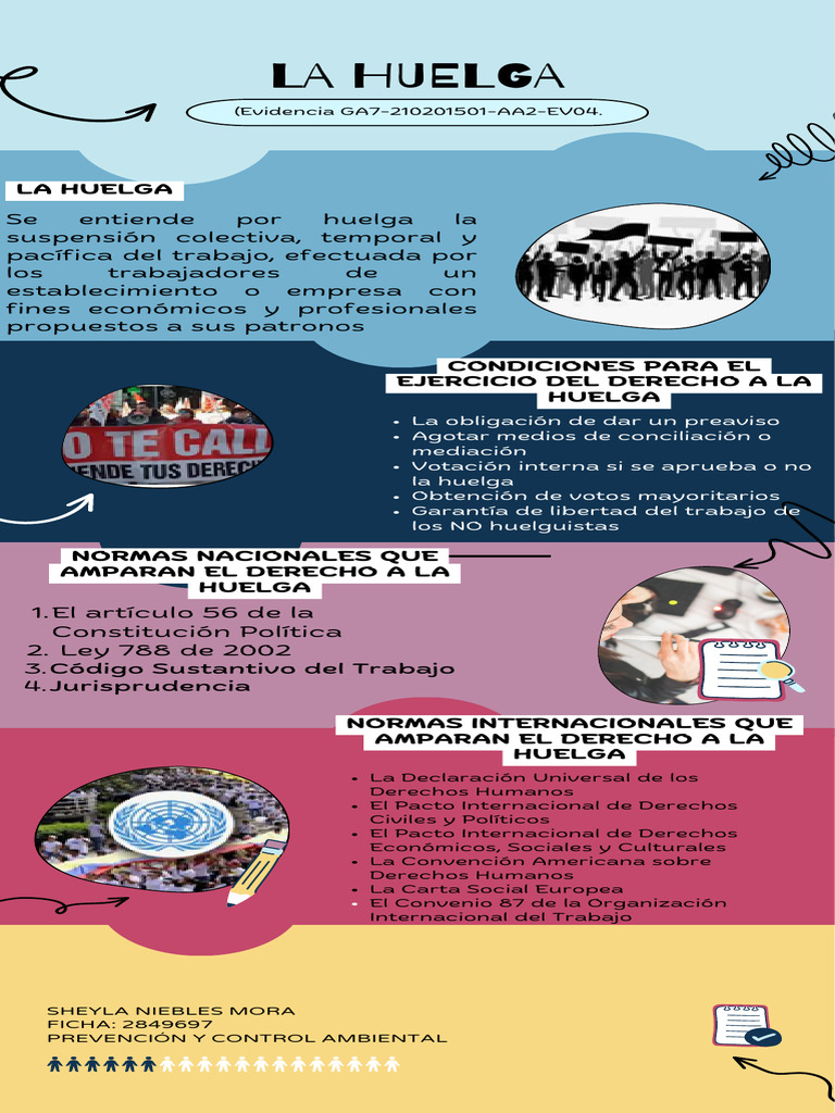 Evidencia GA7-210201501-AA2-EV04. Infografía Sobre La Huelga. | PDF