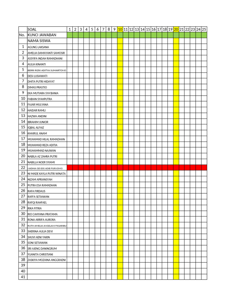 Periksa LJK Kelas 8 Pjok | PDF
