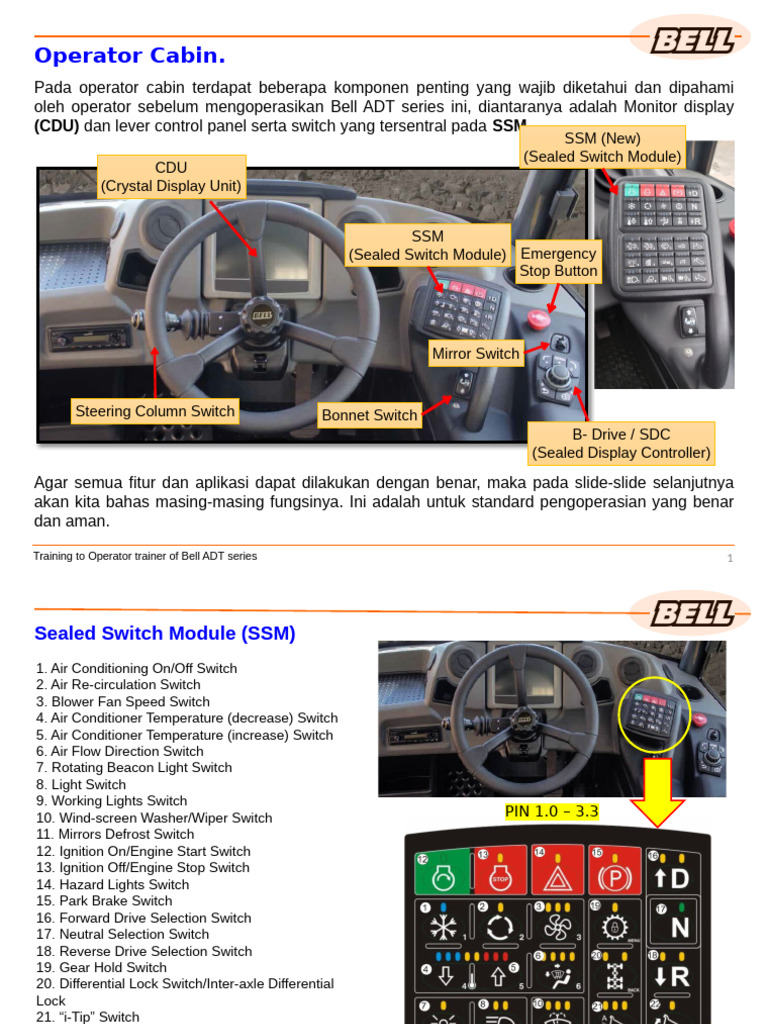 Training To Operator Trainer of Bell Series | PDF