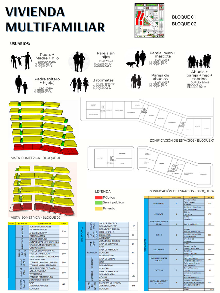 Vivienda Multifamiliar | PDF