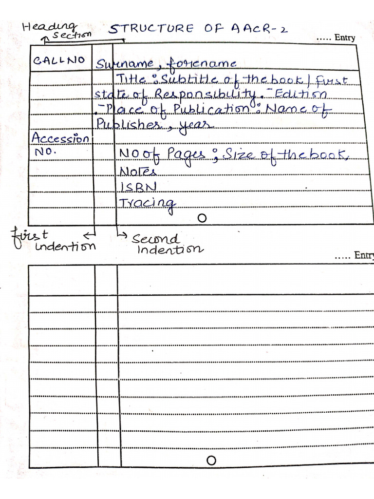 Catalogue BLISc Notes | PDF