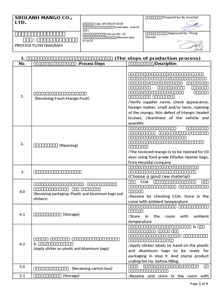 3.process Flow Diagram SM HACCP SD 04 | PDF