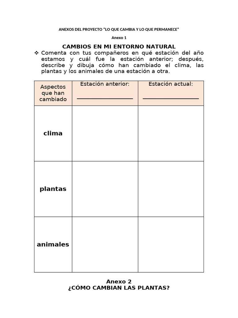 Anexos Del Proyecto Lo Que Cambia y Lo Que Permanece | PDF | Luna | Calendario