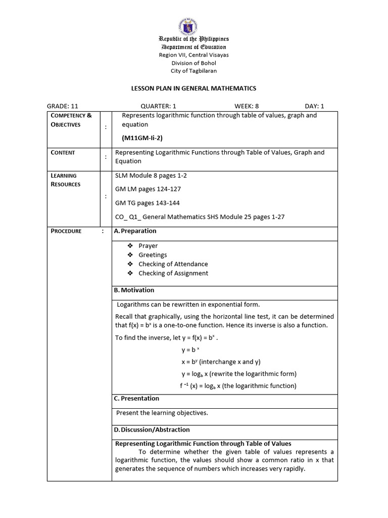 BOHOL MATHSHS GENMATH Q1 PLP8DAY1 v.01 | PDF | Function (Mathematics) | Logarithm