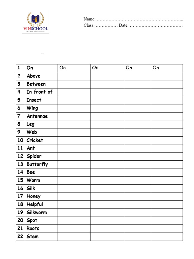 Chuyên Đề 2 Writing - Vocabulary, Basic Information, Grammatical ...